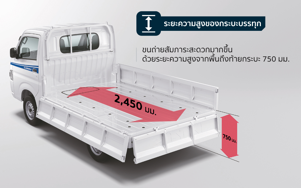 รถ Suzuki Carry ดาวน์น้อย ผ่อนสบาย ที่ Auto Nation Suzuki